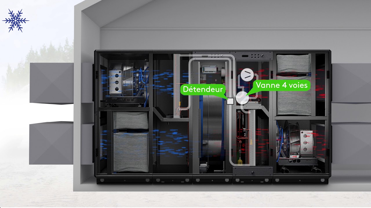 GOLD RX HC FR - YouTube