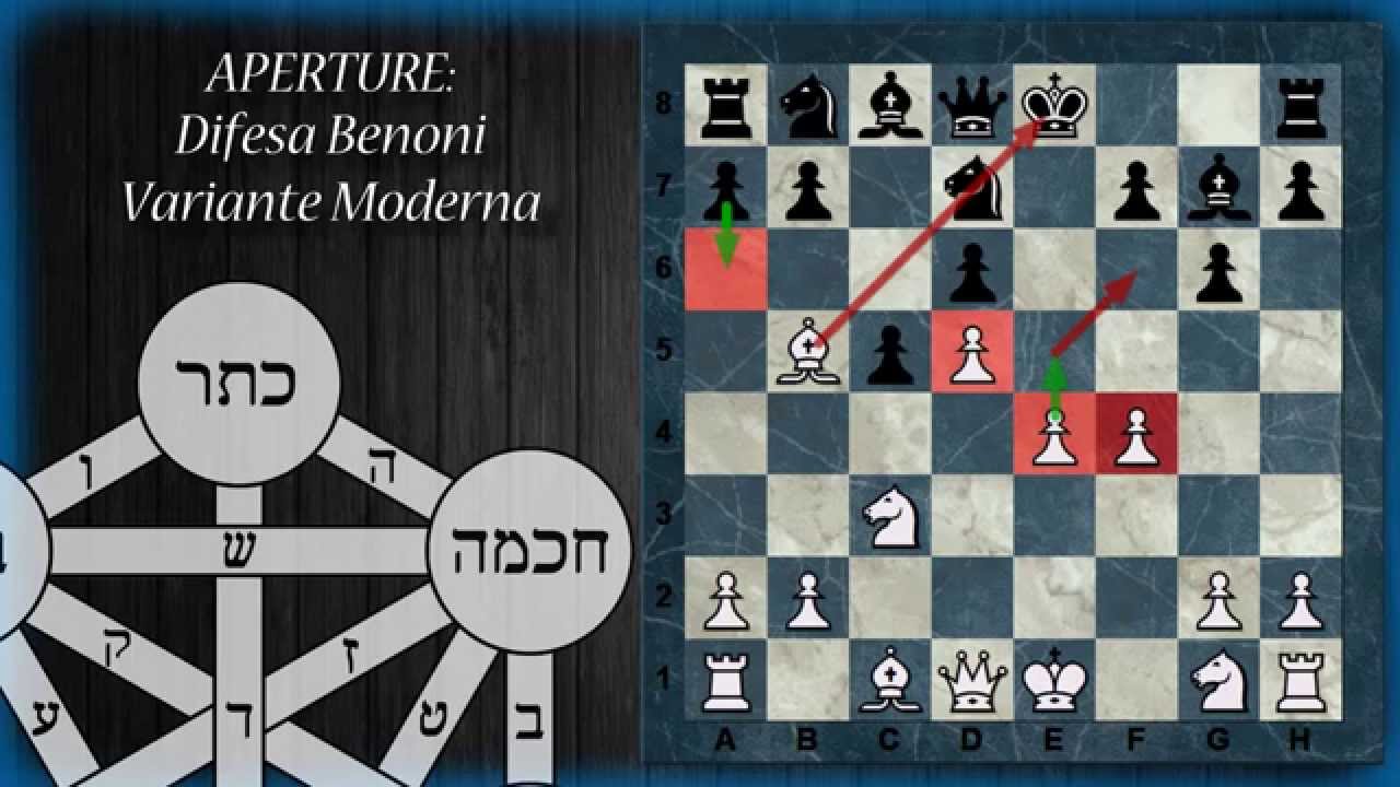 Aperture di Scacchi 27 - Difesa Benoni - Variante Moderna, Ceca ...
