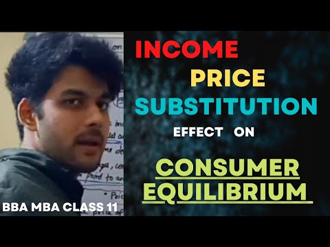 Income, Price And Substitution Effects On Consumer's Equilibrium ...