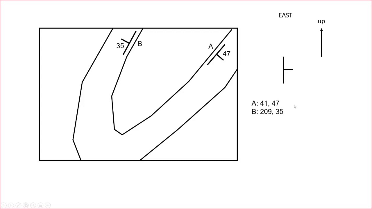 Structural Geology: How to find the axial plane of a fold using the ...