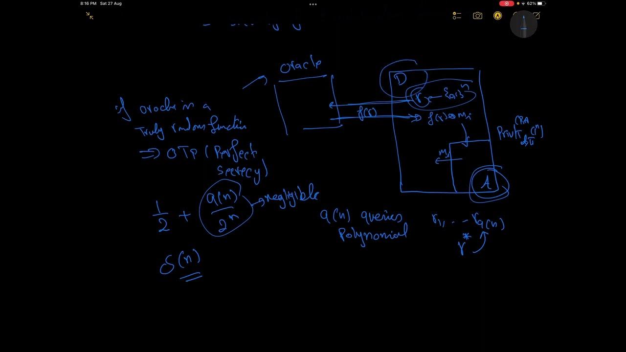 Lecture 12: Block & Stream Ciphers and Introduction to Message ...