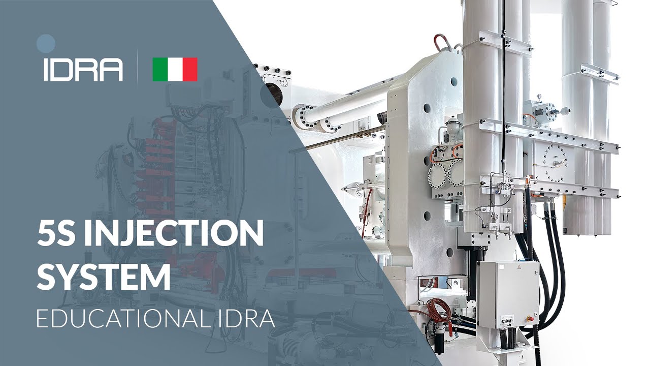 IDRA GROUP | EDUCATIONAL IDRA - Sistema d'iniezione 5S (#GigaPress) 🇮🇹 ...