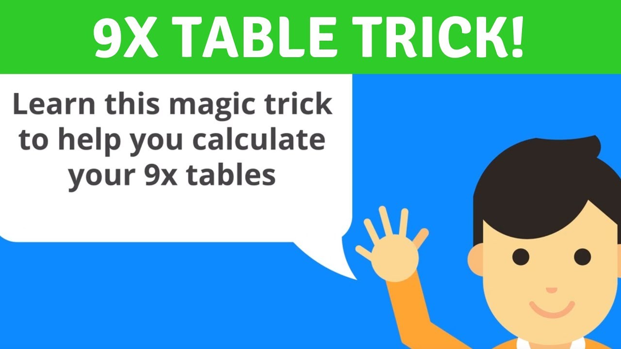 Multiplication For Kids 9 Times Table Trick YouTube multiplication-for-kids-9-times-table-trick-youtube