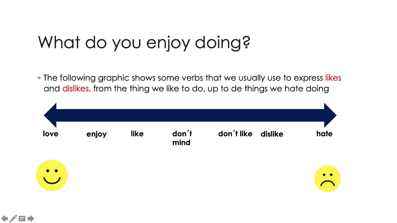 Leisure activities (expressing likes and dislikes) - YouTube