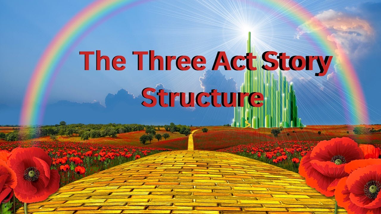 The Three Act Story Structure Example Movie Wizard of OZ - YouTube