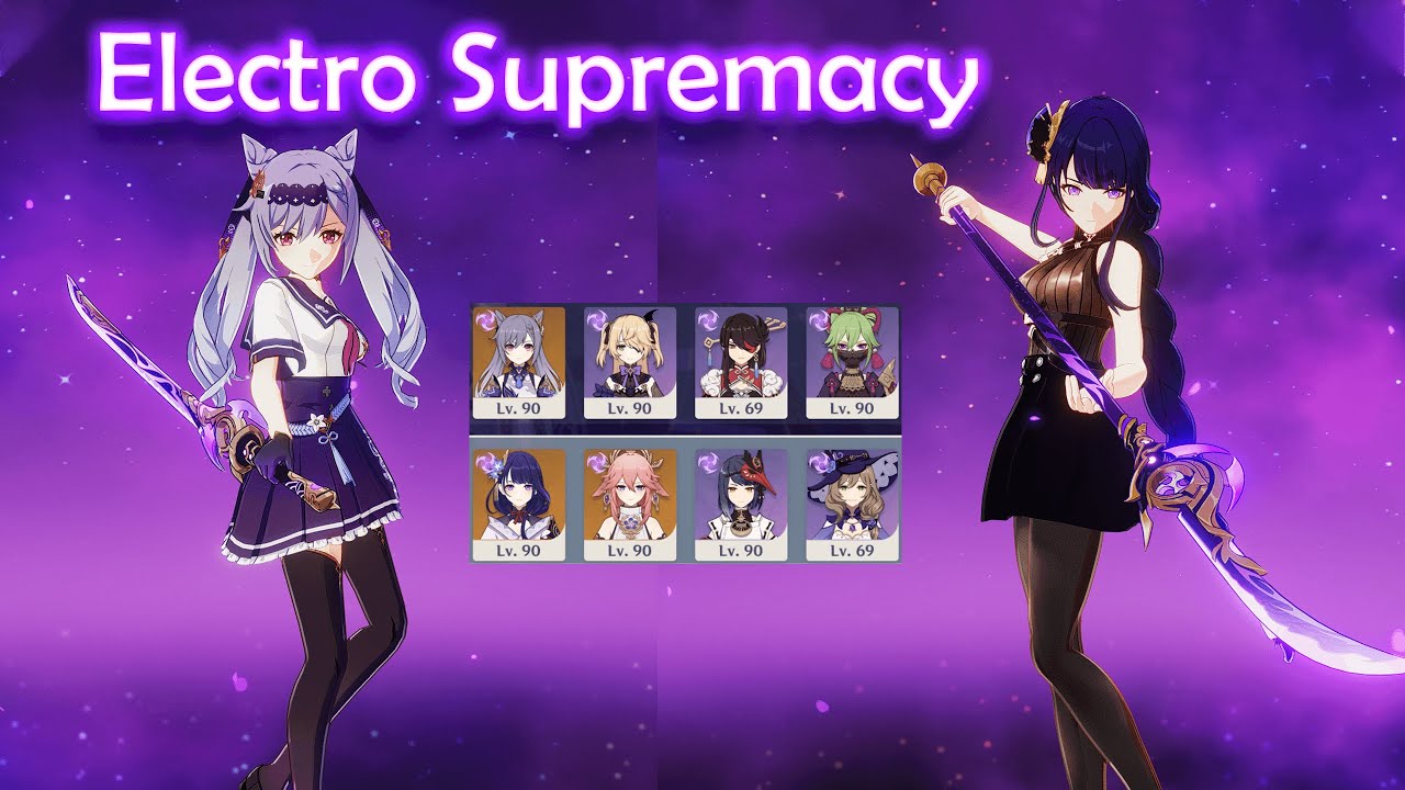 Electro Supremacy - Mono Electro Teams | Spiral Abyss 3.8 - Floor 12 | Genshin Impact - YouTube