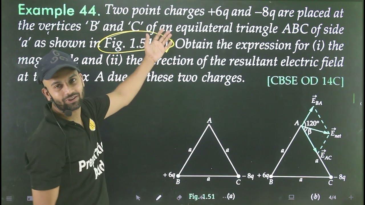 Ex-44 Electric charges and field : Two point charges +6q and -8q are ...