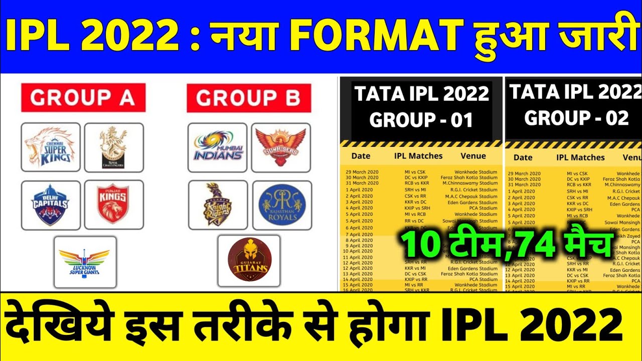IPL 2022 : BCCI Announced New Format Of IPL 2022 | IPL 2022 Group ...