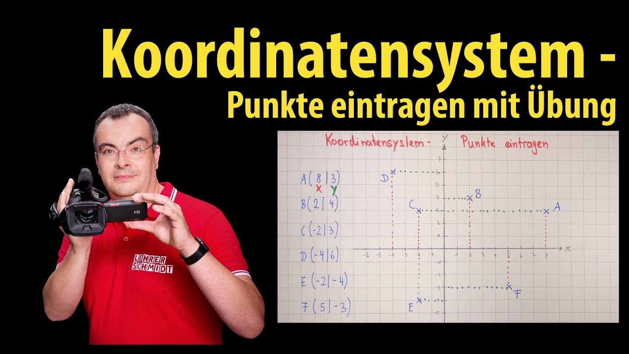 Koordinatensystem - Punkte eintragen mit Übung | Lehrerschmidt - YouTube