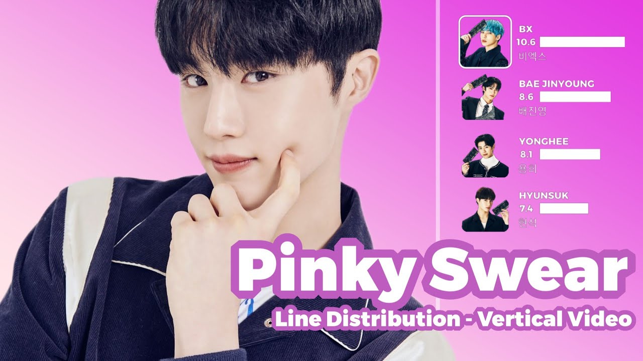 CIX (씨아이엑스) - Pinky Swear | Line Distribution || Vertical Video - YouTube