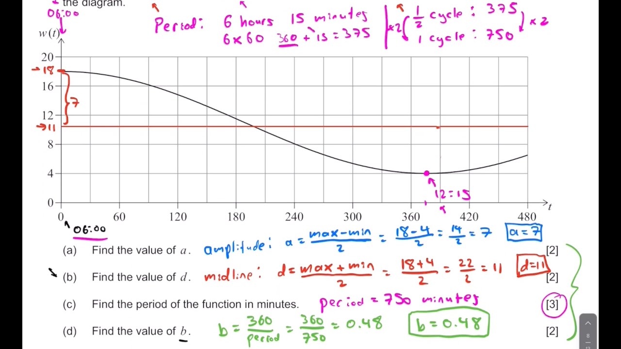 IB Math AI SL May 2023 Paper 2 TZ 1 YouTube ib-math-ai-sl-may-2023-paper-2-tz-1-youtube