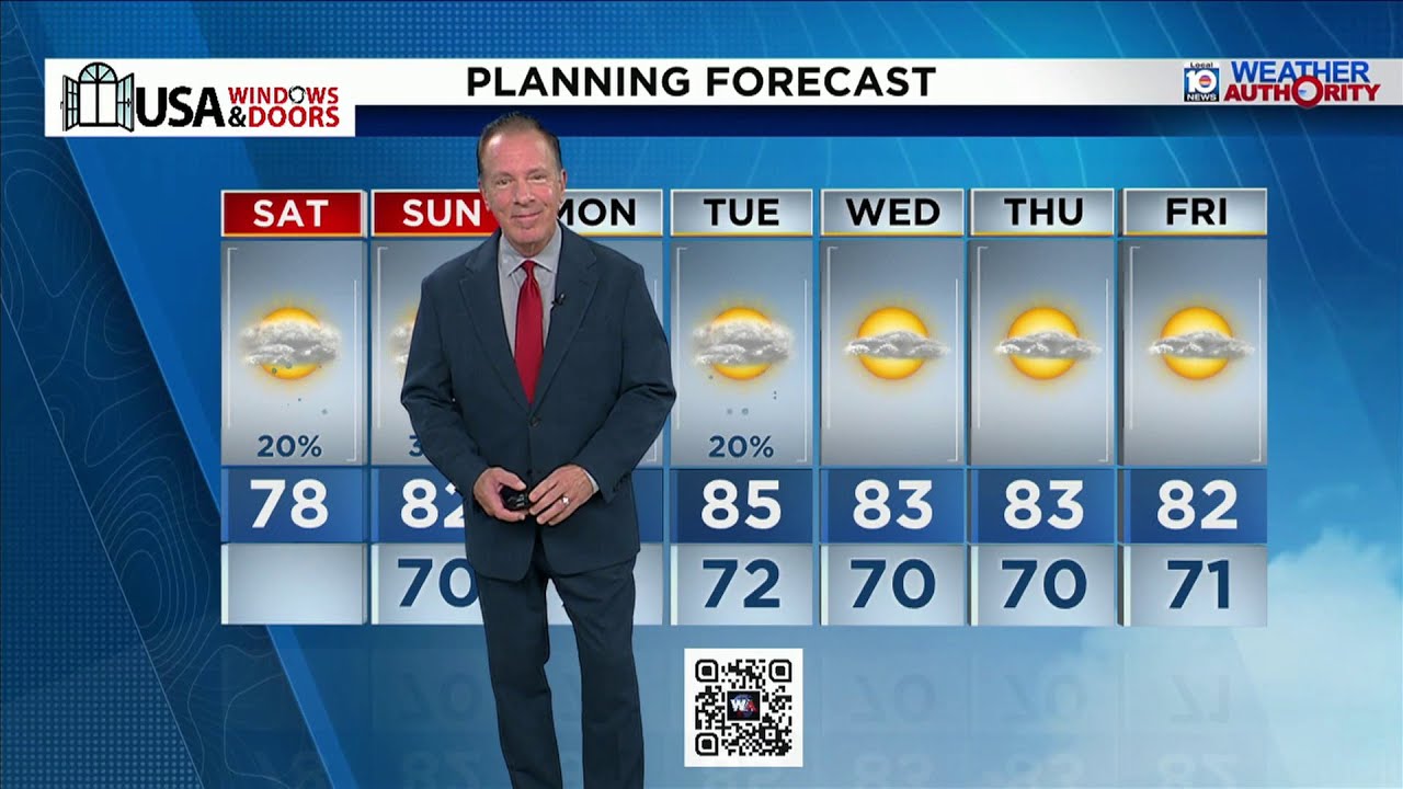 Local 10 news Weather: 11/29/25 Morning Edition - YouTube