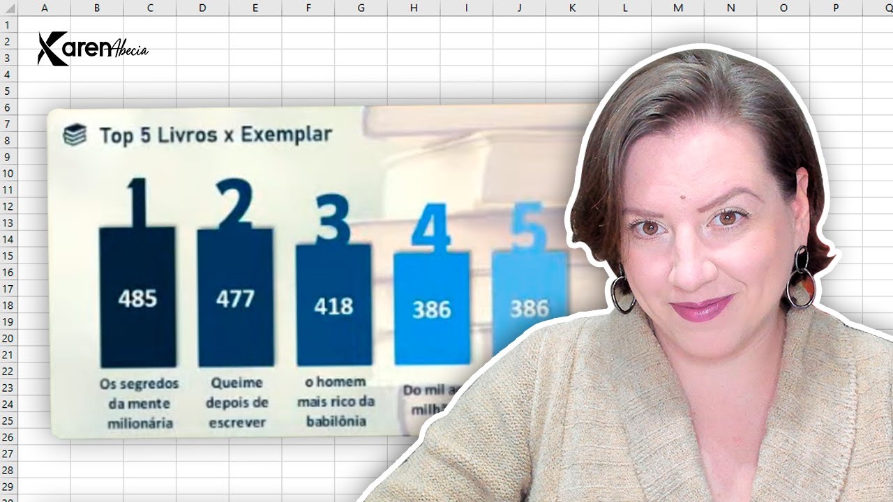 Uma forma muito fácil de fazer gráfico de ranking no Excel (Office 365 ...