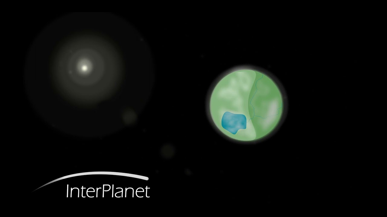InterPlanet - Main Soundtrack - YouTube