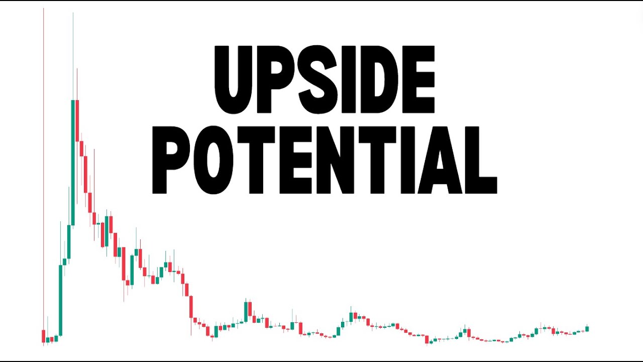 #Crypto Names That Show More Potential Upside With Key🗝️Levels To Watch ...