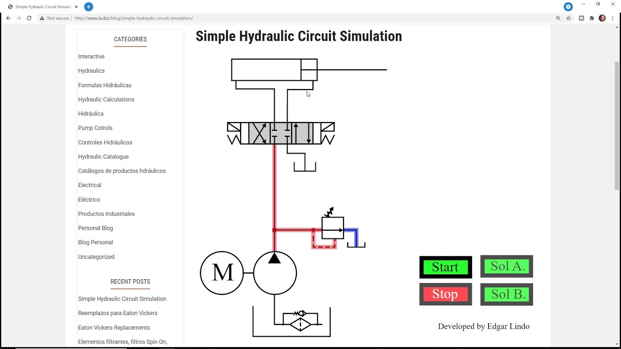 Simulation of a hydraulic circuit animation. - YouTube