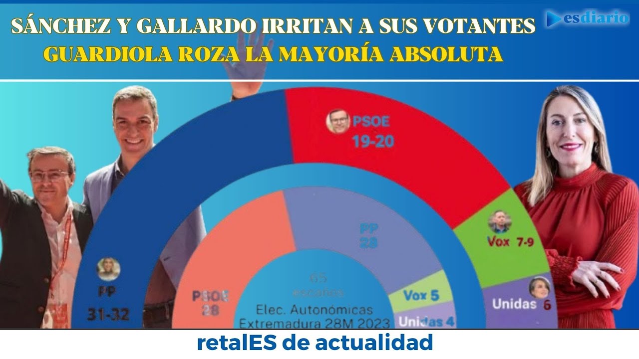 Hundimiento histórico del PSOE: Sánchez y Gallardo irritan a sus ...