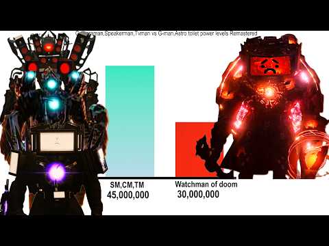 Cameraman & speakerman & tv man vs gman & astro toilet power levels Remastered 60