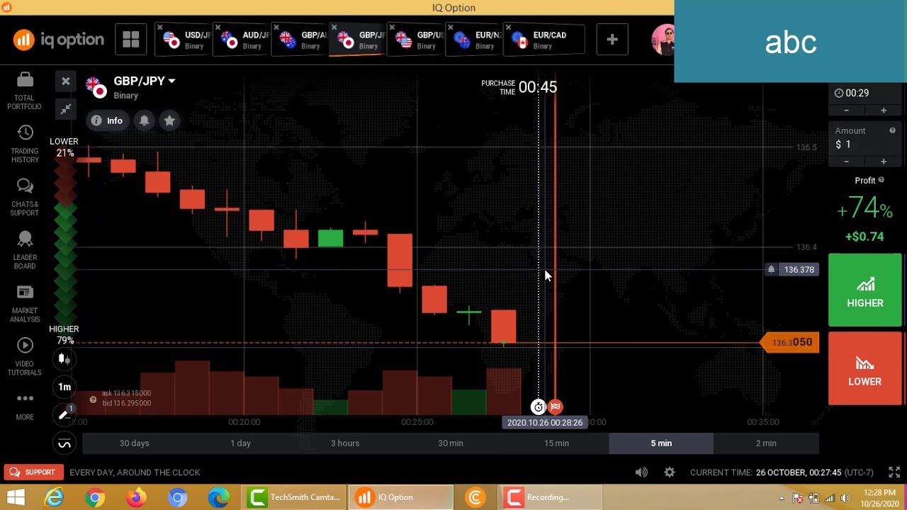 How to win Every trade in iq Option|Best Price action|Strategy|Volume ...