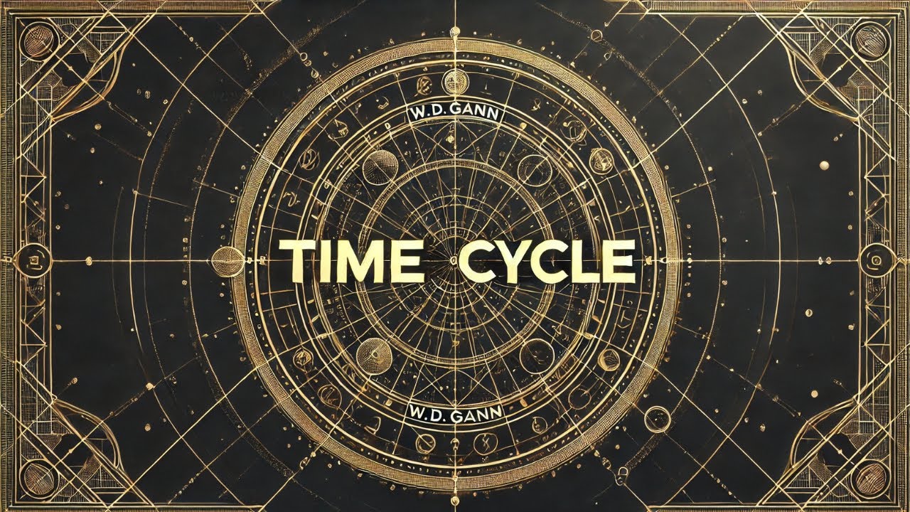 WD Gann Course | Demo | Time cycle 2.0 | Join - YouTube