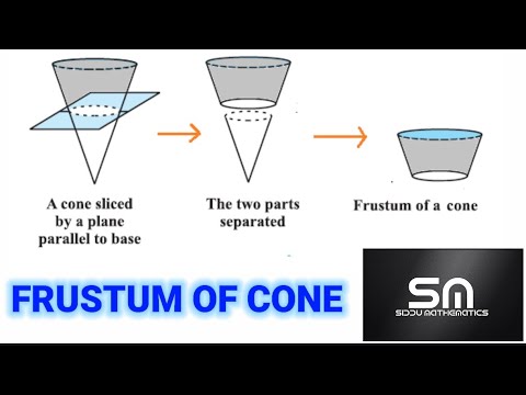Frustum of cone class 10 | Volumes and surface areas. Full explanation ...