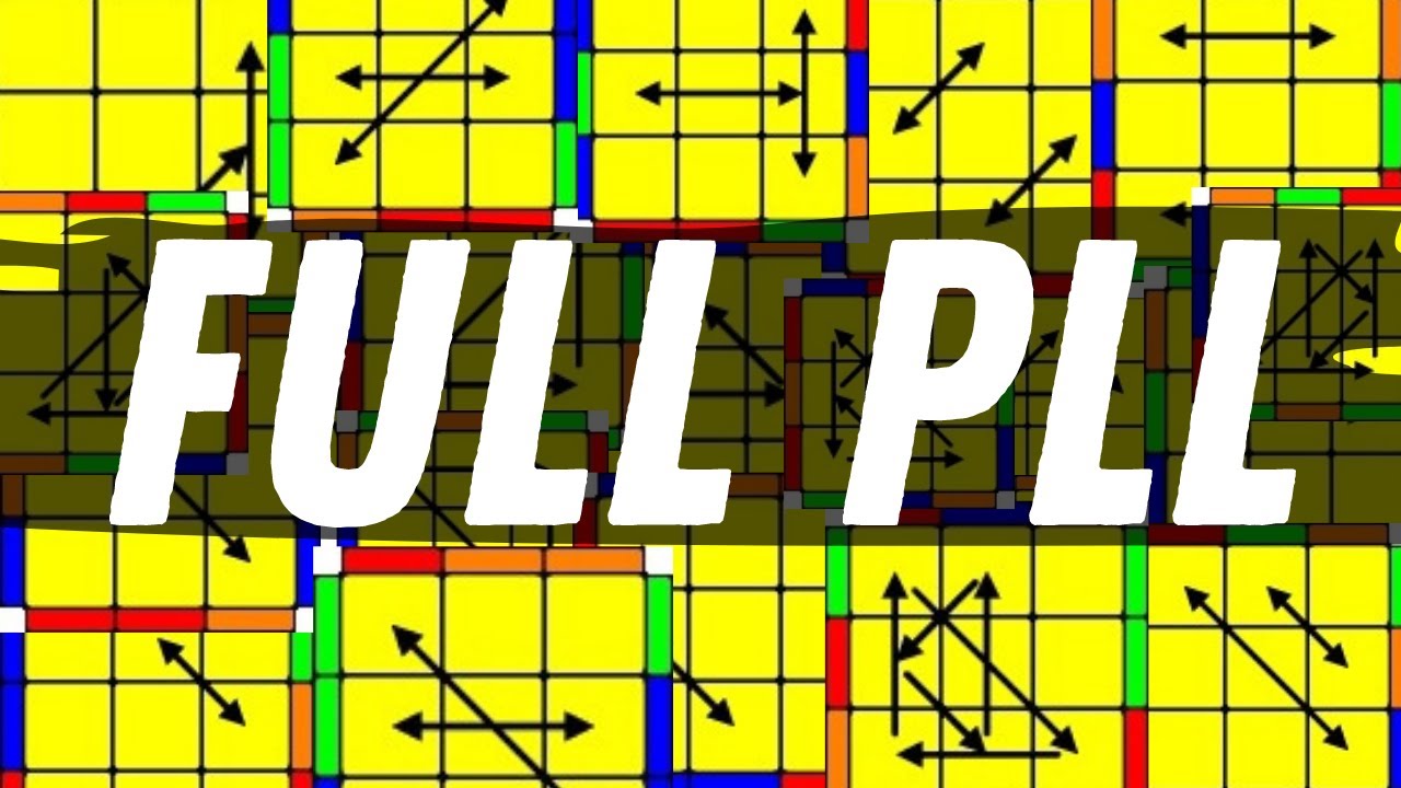 Full PLL Algoritmaları [Fingertrickleri İle Birlikte!] - YouTube