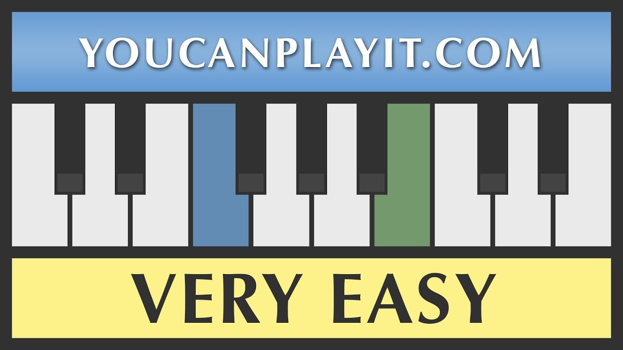 Pac-Man - Piano Tutorial - VERY EASY - YouTube