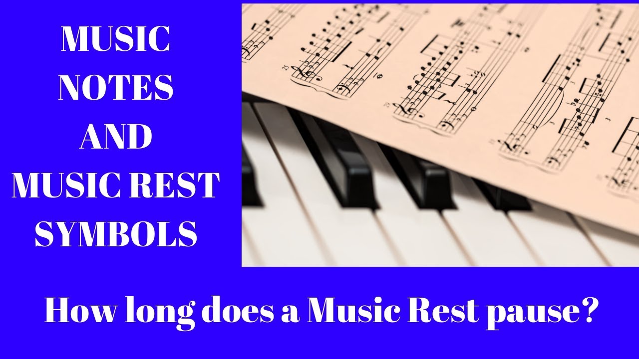Piano Note Names Tutorial Easy Beginner - YouTube
