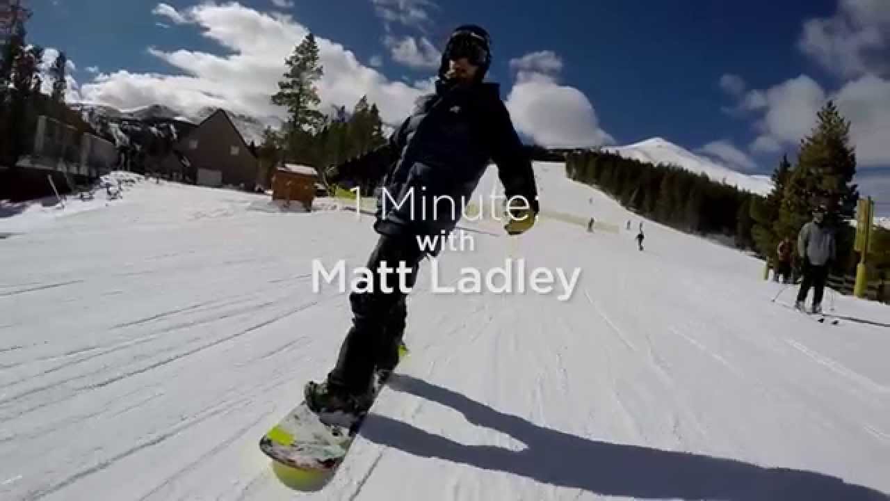 1 Minute: with Matt Ladley - YouTube