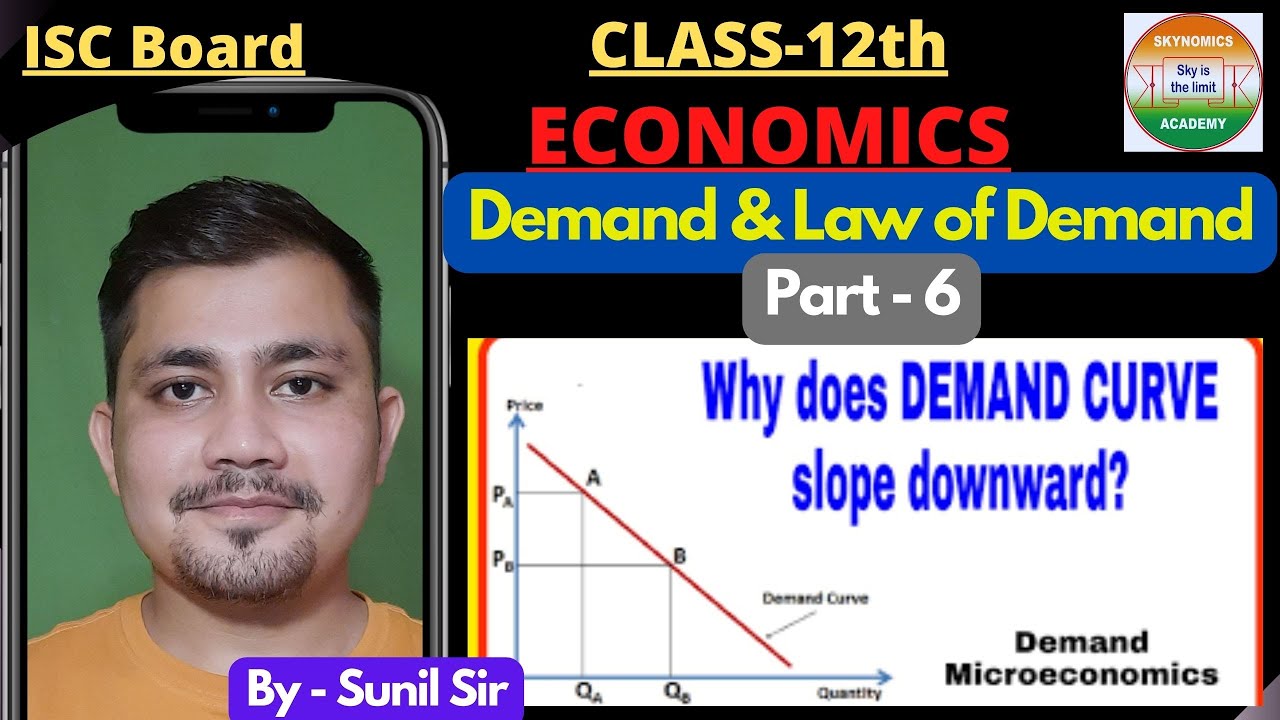 Downward Sloping of Demand Curve | Ch - 2 | ISC Board| By - Sunil Sir ...
