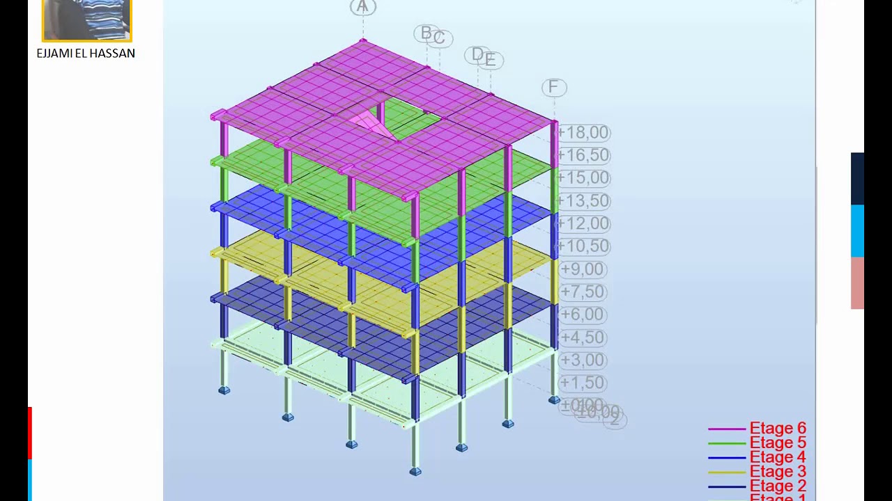 Formation Robot Structural Analysais - TP 3 - YouTube