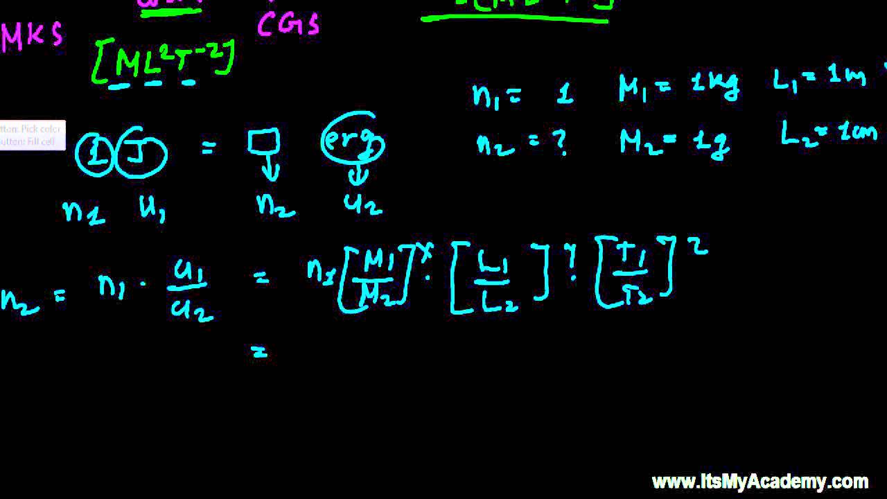 Convert 1 Joule Into Erg Using Dimension Analysis YouTube
