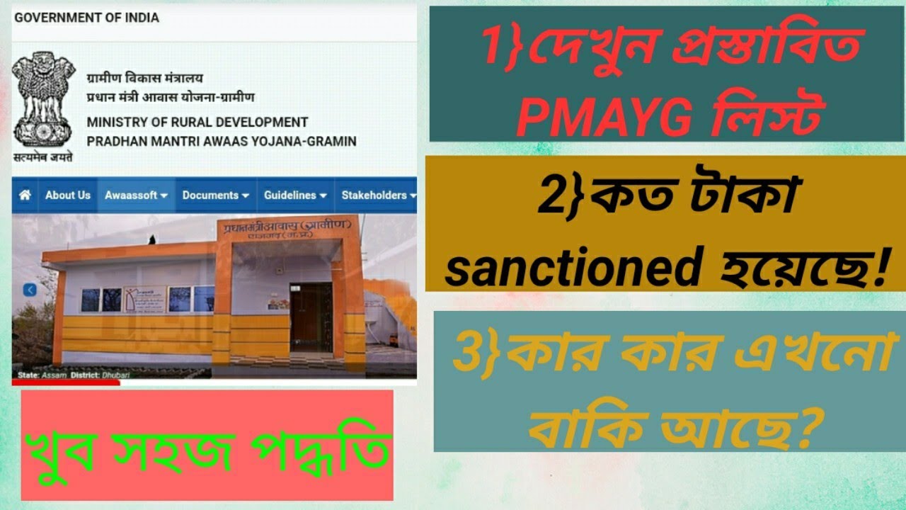 PMAYG_SCHEME,How to know details about PMAYG scheme? - YouTube