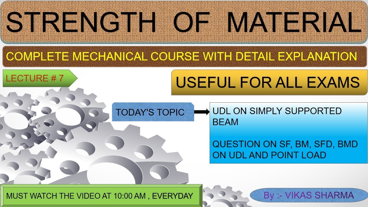 UDL shear force and bending moment, UDL question, Full mechanical ...