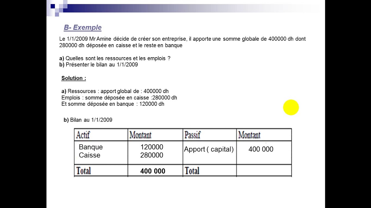 Le bilan comptable Résumé et exercices corrigés. Comptabilité générale ...