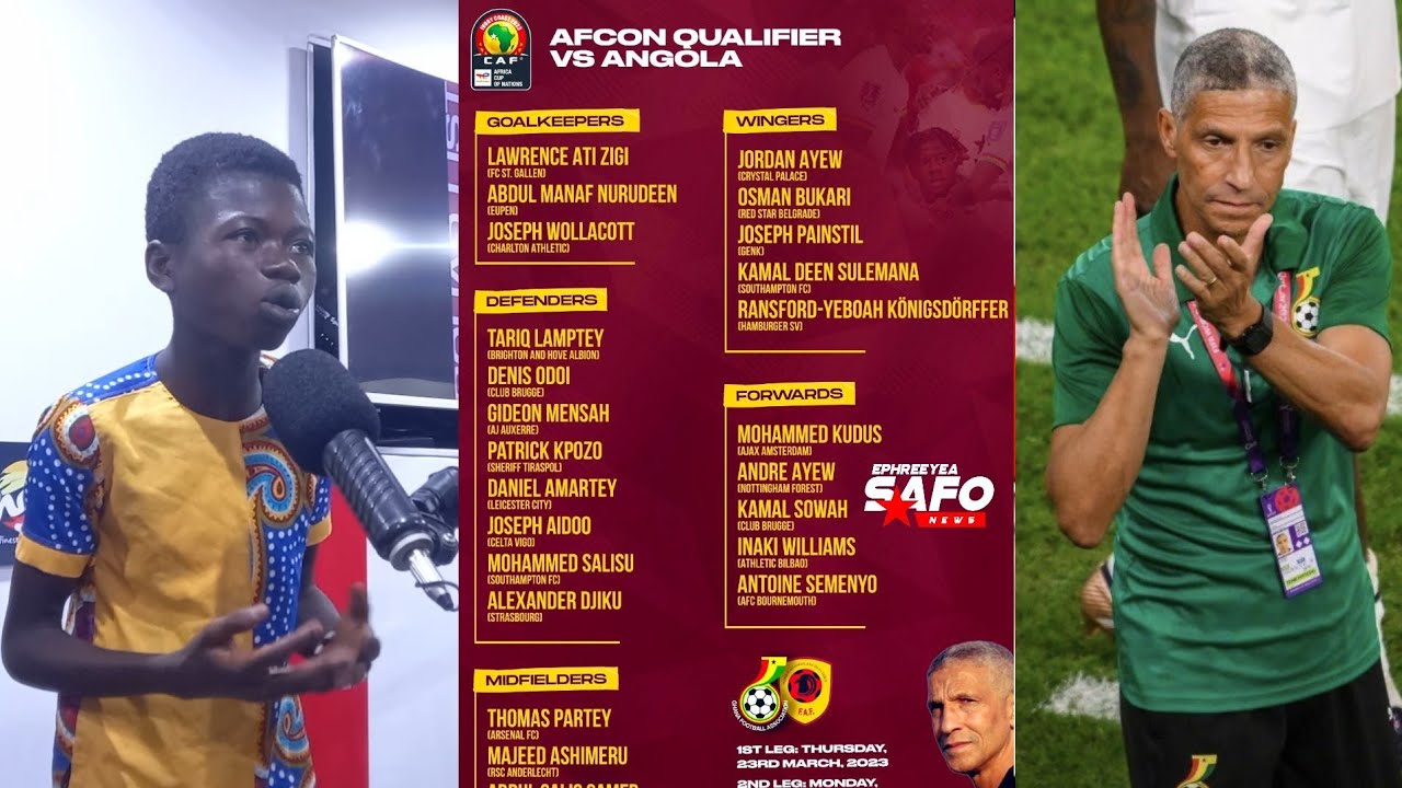 🔥Prof Dominic Fobih break silence after Black stars Coach names 25 man ...