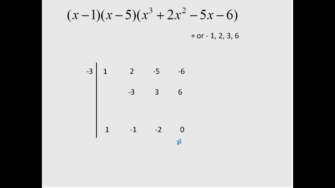 Factoring Polynomial Using Synthetic Division Simplifying Math YouTube factoring-polynomial-using-synthetic-division-simplifying-math-youtube