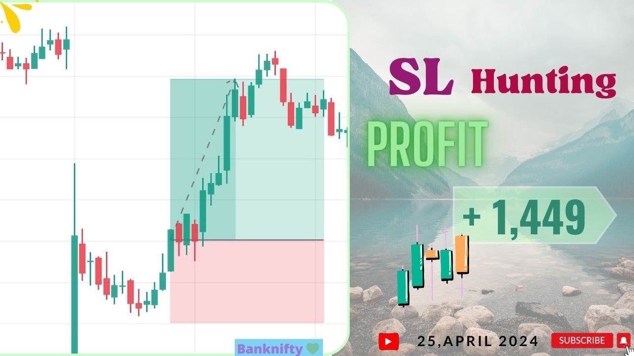 On 25.04.24 in Banknifty trading with SL Hunting strategy profit +1449 ...