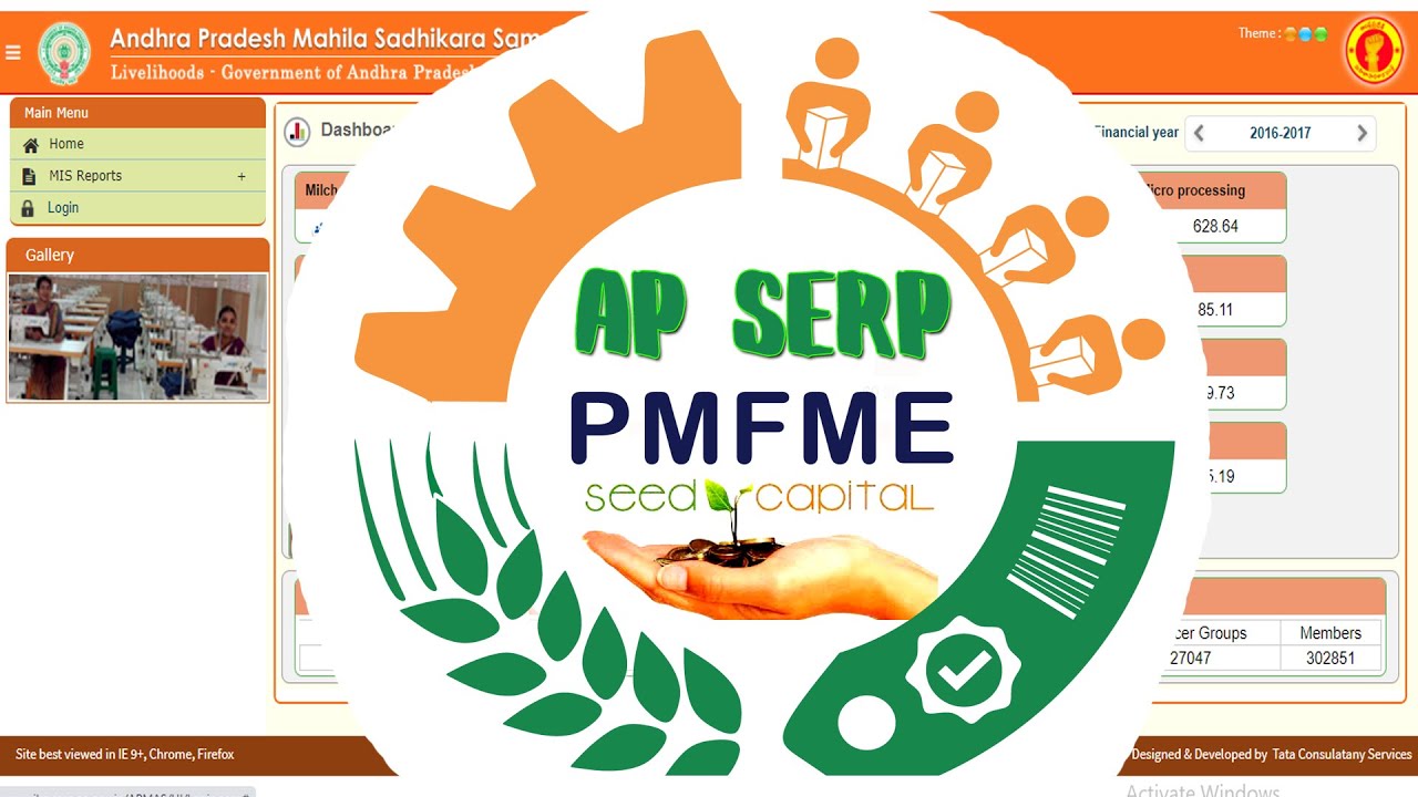 PMFME SEED CAPITAL ENTRY PROCESS |SERP VIDEO CONFERENCE |13.09.2023 ...