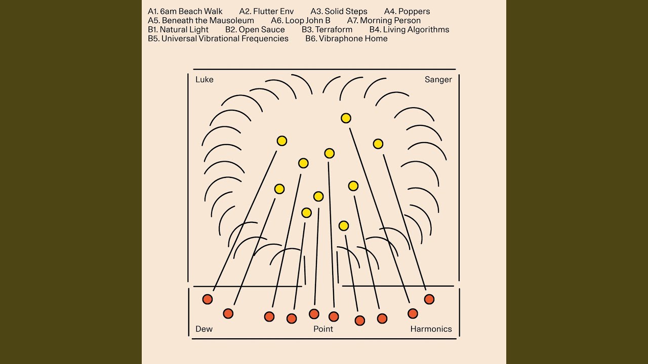 Solid Steps - YouTube