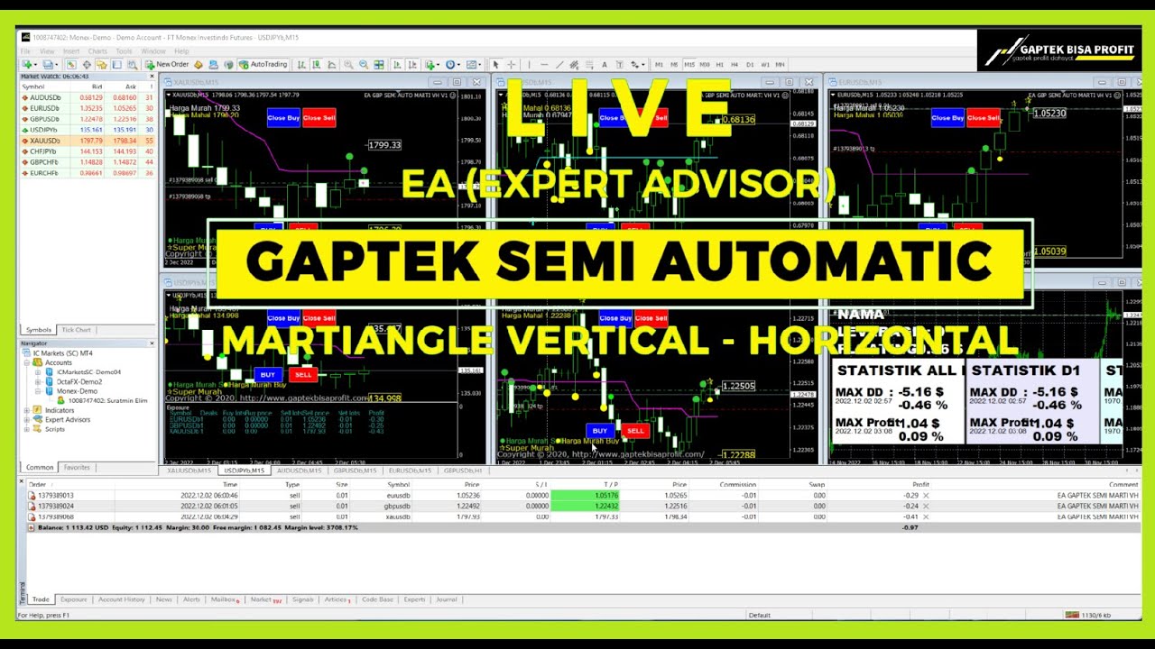 LIVE TRADING EA GAPTEK SEMI AUTOMATIC MARTIANGLE VERTIKAL HORIZONTAL ...