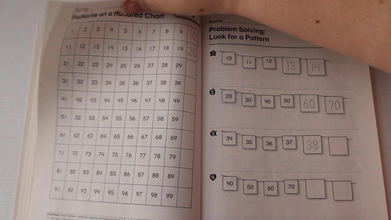 Tk/K Envision Math Workbook 6-4 - YouTube