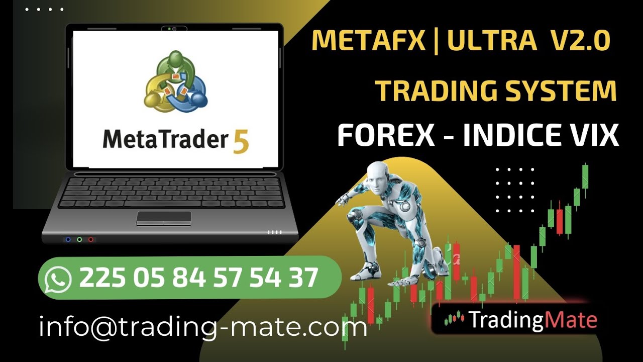 The most accurate Forex Trading & VIX Indices system in 2023 (Accuracy ...