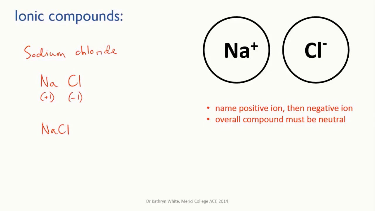 Introduction to ionic compounds | Matter | meriSTEM - YouTube