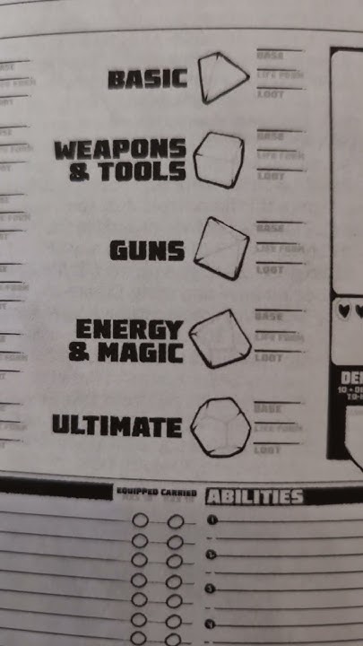 Index Card RPG (The Character Sheet! Str Dex Con Cha Int Wis) Dungeons ...