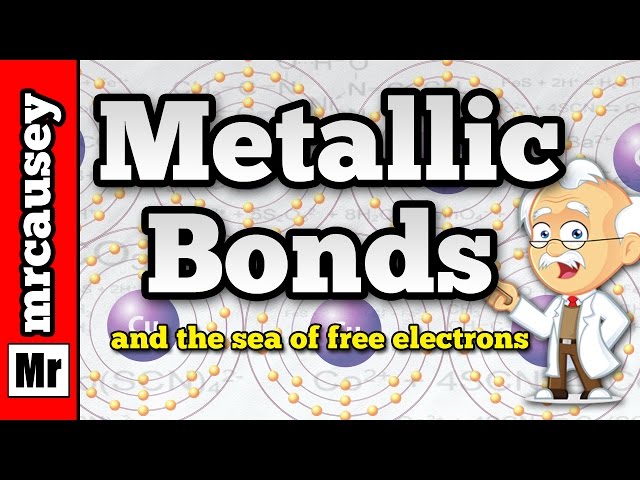 Metallic Bond Cartoon