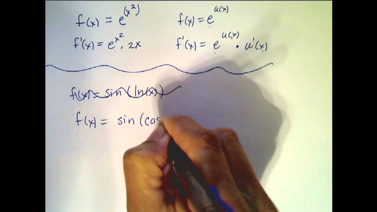 Chain Rule Examples - YouTube