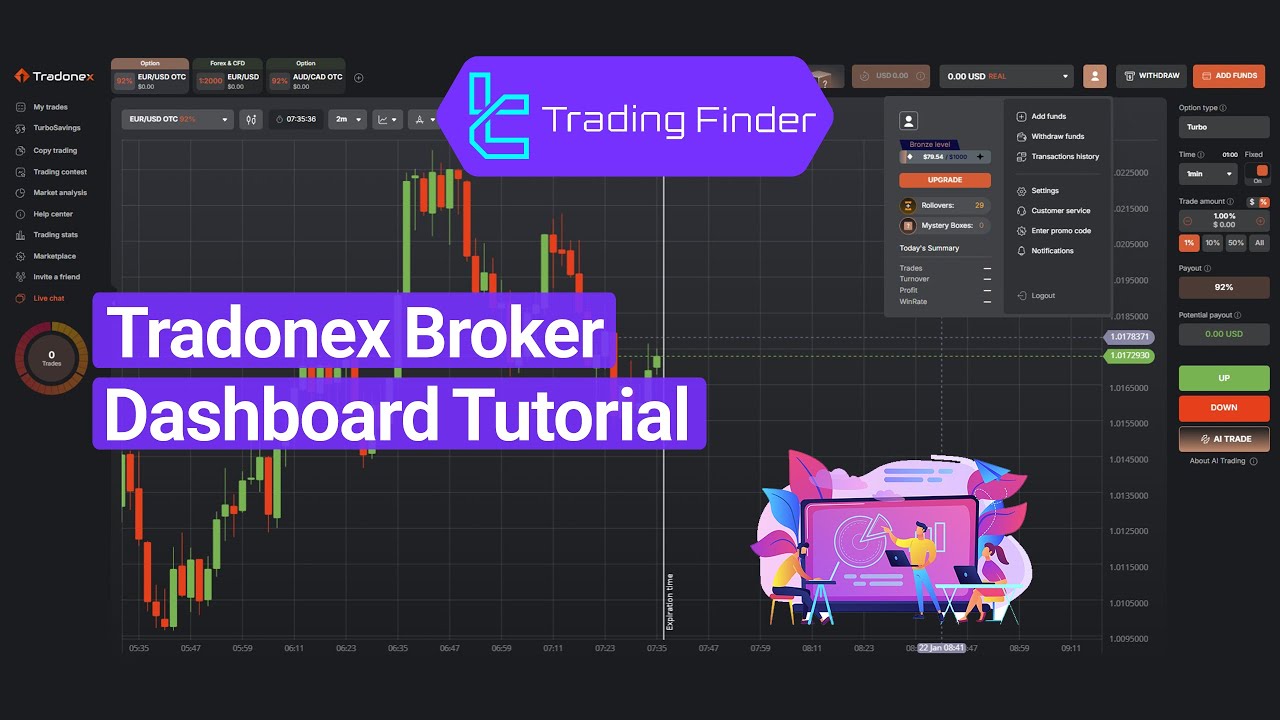 🚀Tradonex Dashboard 2025 [Tournaments, Deposit, and Statistics] - TFLab - YouTube
