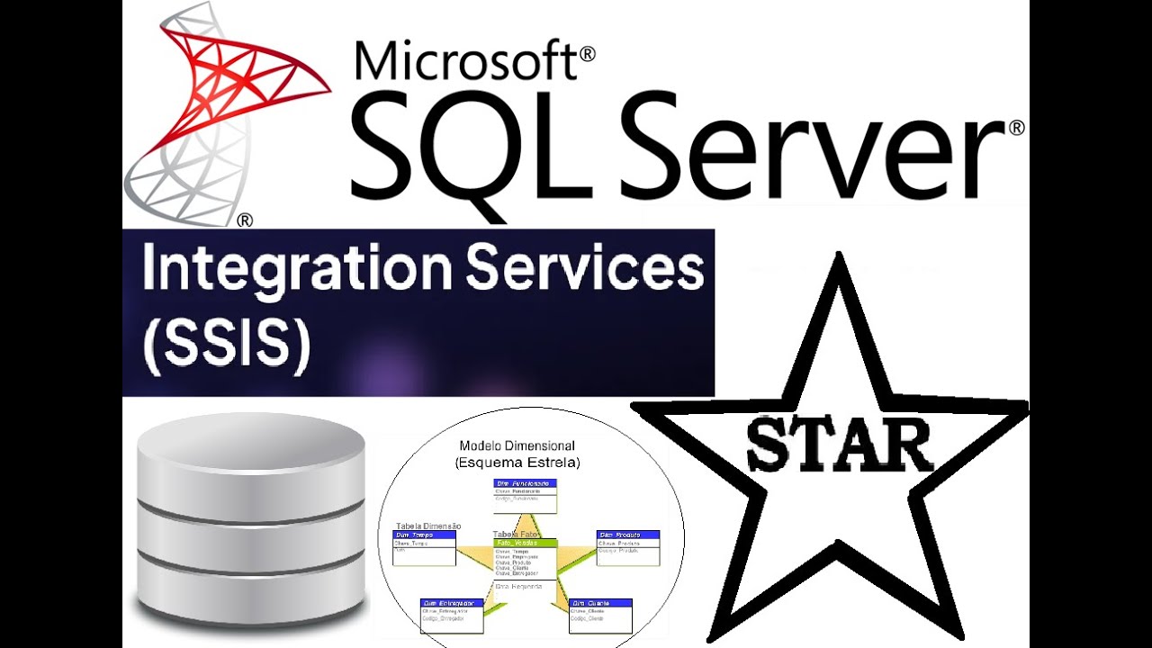04 SQL SSIS FORMATO STAR INSERT - YouTube