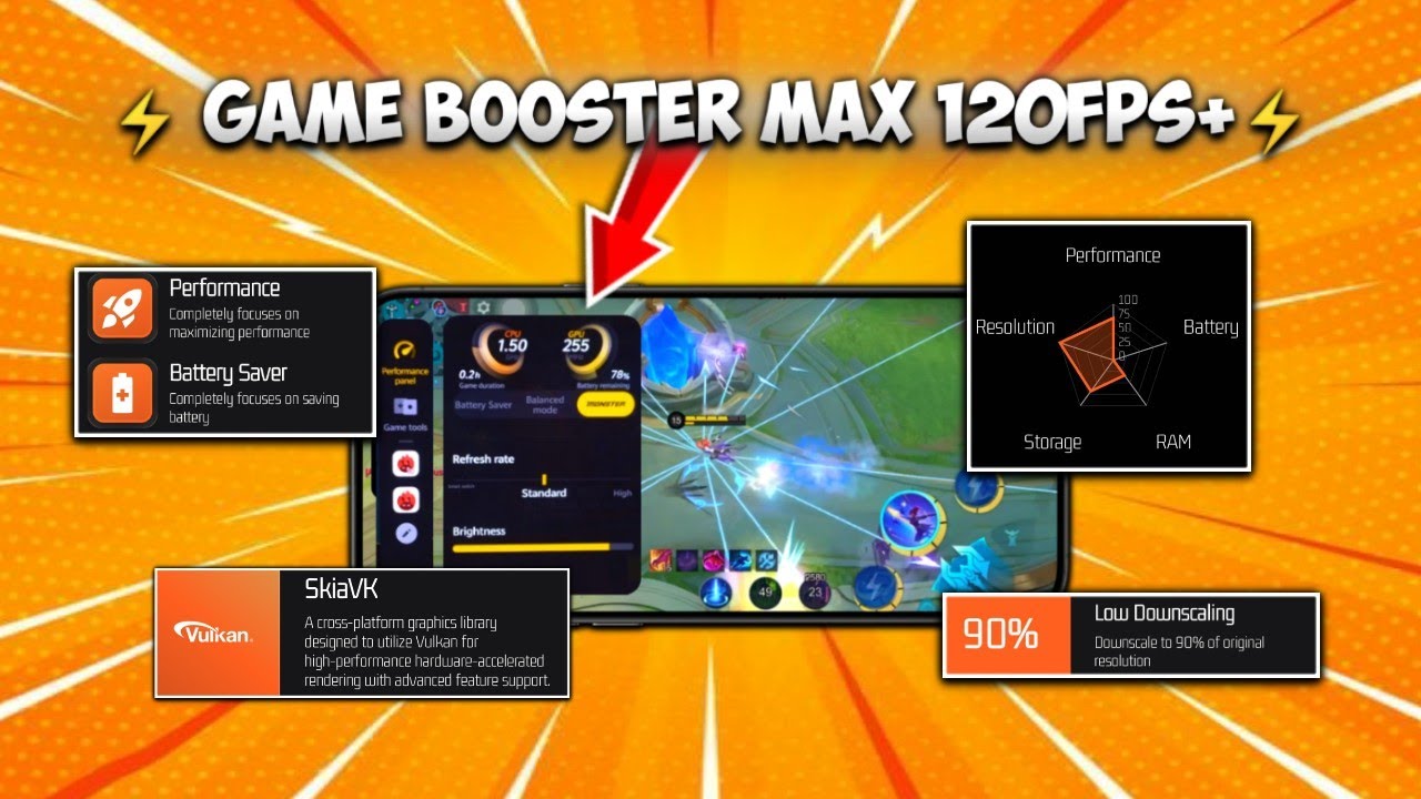 ⚡Max FPS + Smooth Gameplay on Low-End Devices! 🚀 Increase FPS using ...